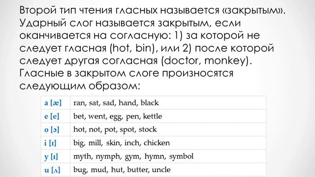 Lesson 2. Правила чтения в английском языке (Часть 1) 2018г.