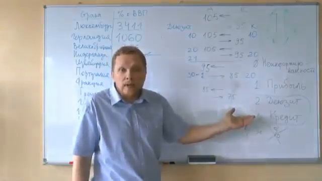 Разрушение 13#14 • Логика капитализма 6#6