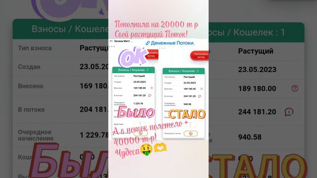 Денежные Потоки.