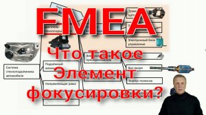 FMEA Что такое Элементы фокусировки?