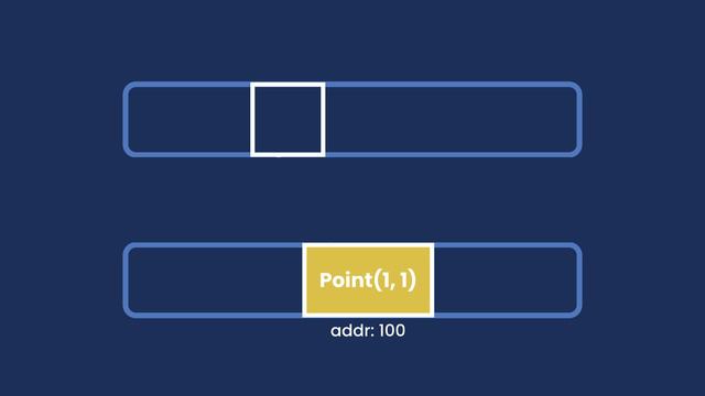 11- Primitive vs Reference Types