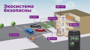 О компании Уфанет