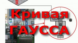 Кривая ГАУССА