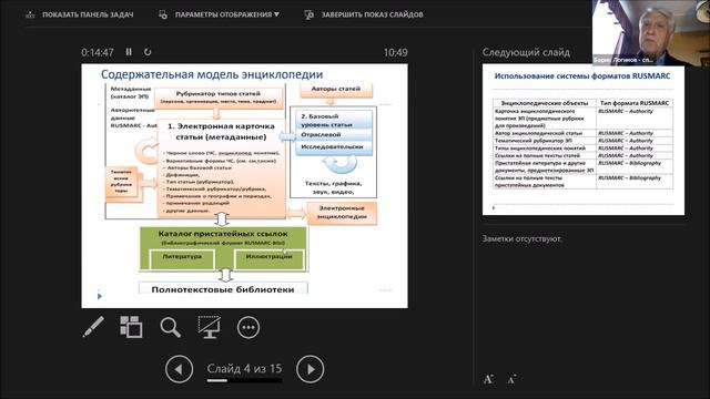 Логинов Б.Р. Модель представления энциклопедических знаний в библиотечных системах на основе RUSMARC