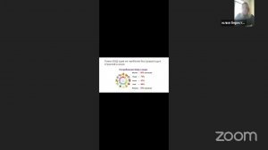 Юридические аспекты работы с БАД