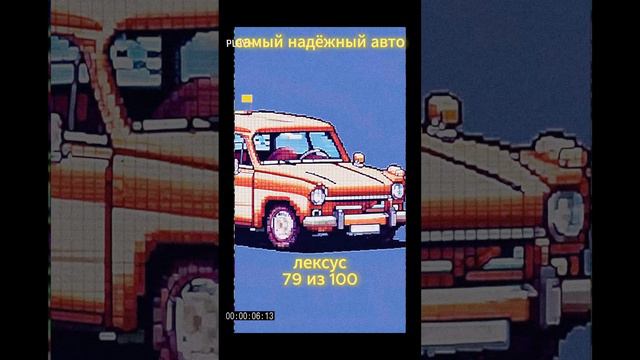 самый надёжный авто #shorts #facts #факты