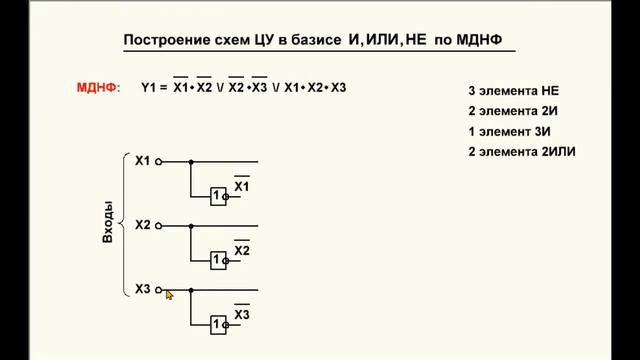 12. Видеоурок 2.12. Построение схемы ЦУ по МДНФ для функции Y1. Часть 1