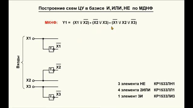 16. Видеоурок 2.16. Пример построения схемы ЦУ по МКНФ