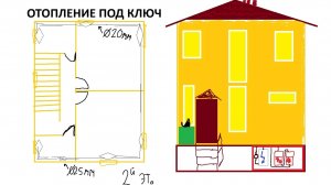 Система отопления под ключ. Август 2024. И новые технологии, которые мы применили