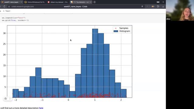 Ml-basic English track EN S01 fall 2024 | girafe-ai