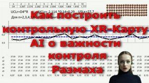 XR-Карта. AI о важности контроля Размаха