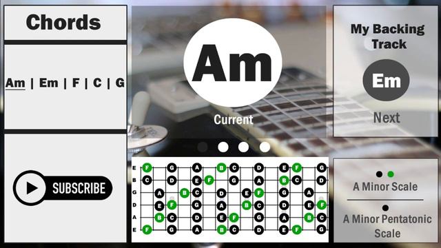 Am Backing Track _ Ambiental _ Gospel Style