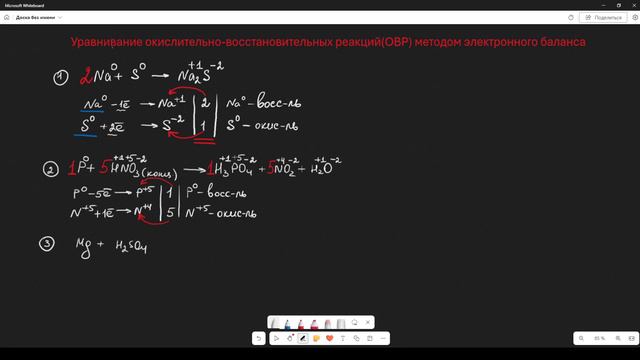 УЧИМСЯ УРАВНИВАТЬ ОКИСЛИТЕЛЬНО-ВОССТАНОВИТЕЛЬНЫЕ РЕАКЦИИ ВМЕСТЕ С ГОСПОДИНОМ ХИМИКОМ!