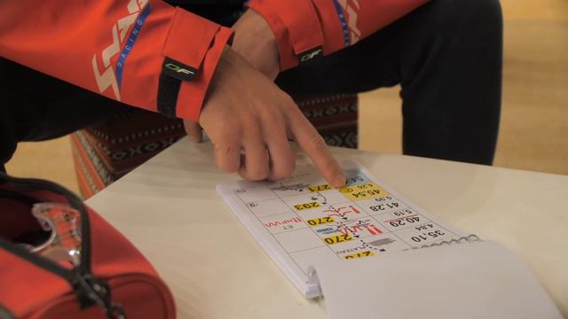 Дневник Dakar 2020. Выпуск 10 (СУ7). Гоночная команда Сергея Карякина