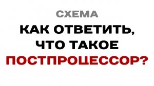 Как ответить, что такое #постпроцессор?? #SolidCAM #СПРУТКАМ