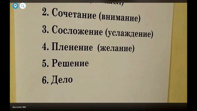 Как бороться с помыслами?