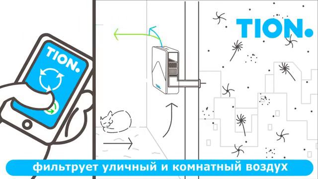 TION Бризер 4S очищает воздух от пыли и аллергенов.