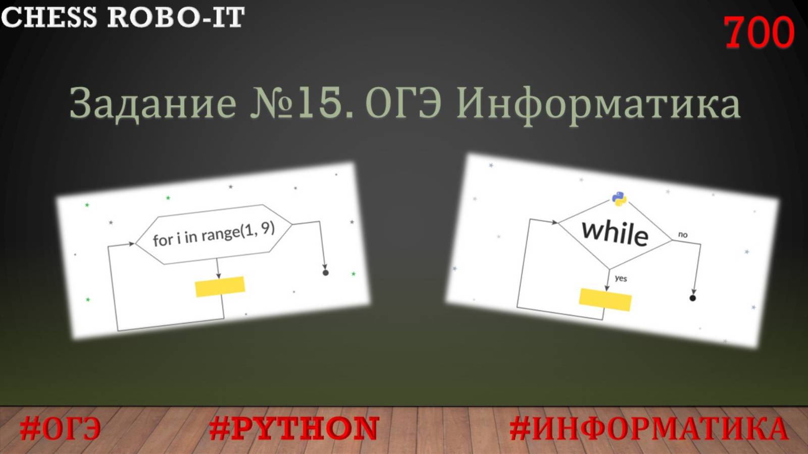 ОГЭ Информатика - Задание №15 (YES/NO)