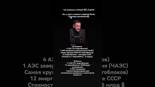 25 марта 2023 г.