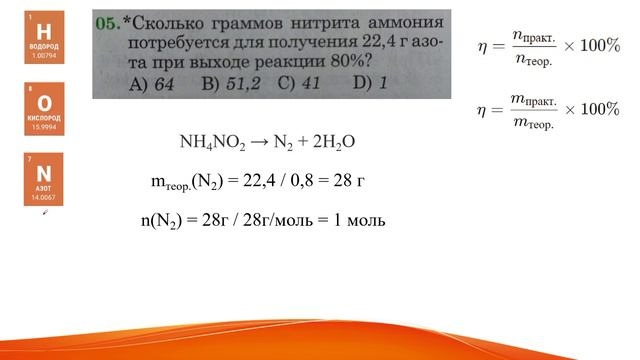 Сколько граммов нитрита аммония потребуется для получения 22,4 г азота при выходе реакции 80%?