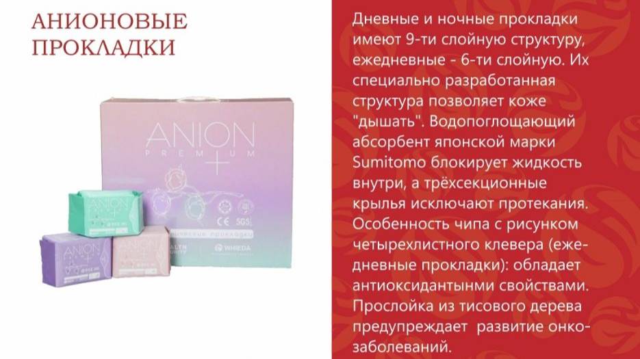 Анионовые прокладки. Как работает анионовая вставка в прокладках.