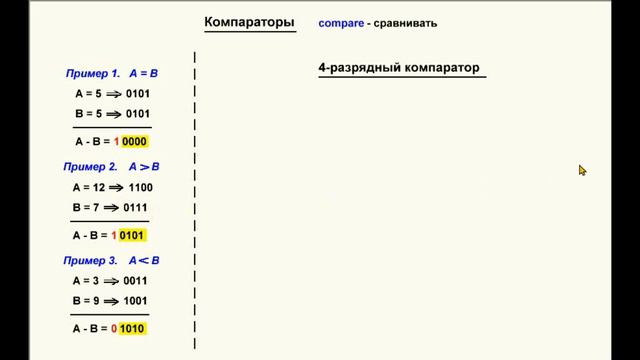 39. Видеоурок 3.37. Цифровые компараторы. Часть 1