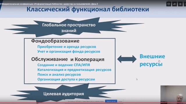Логинов Б.Р. Концепция развития классического функционала библиотек