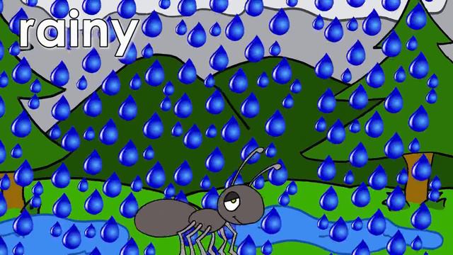 How's the Weather - Simple Skits