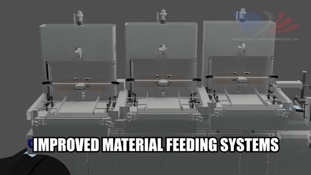 Model 283 Production Assembler Sneak Peek