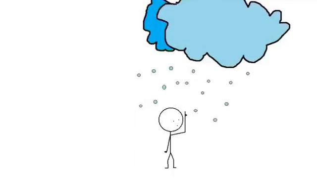 How is the weather today
