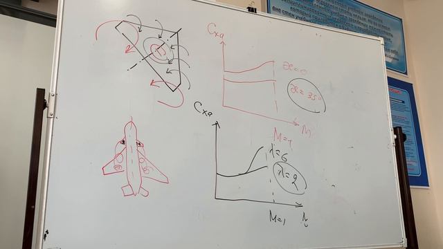 Аэро л 5.2