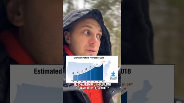 Дизайн Человека и Аутизм. Биологическая мутация и 2027 год.