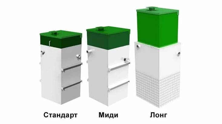 Зимний монтаж Вода от колодца и СБО Юнилос Астра 4+
