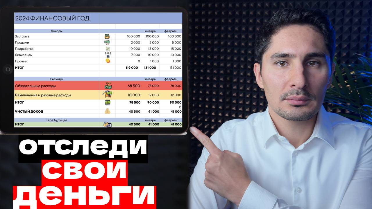 Научись Управлять Деньгами И Не Нужно Будет Выглядеть Бедно!