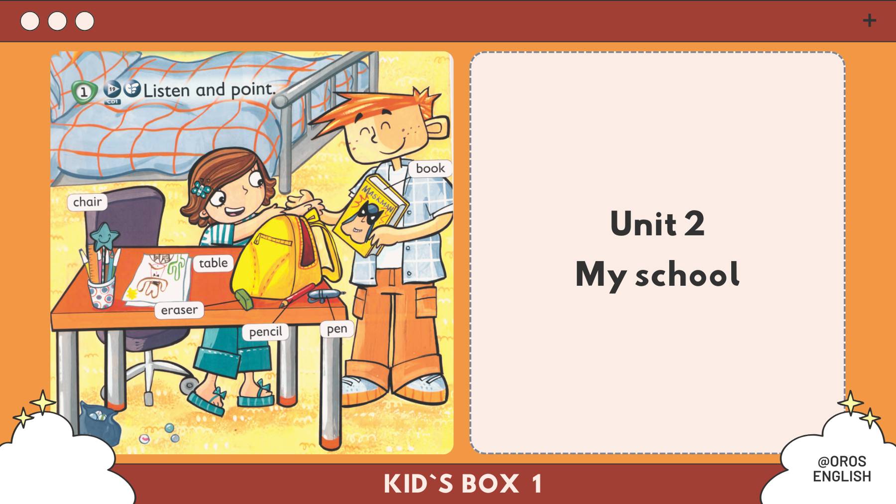 KB1 Unit 2
