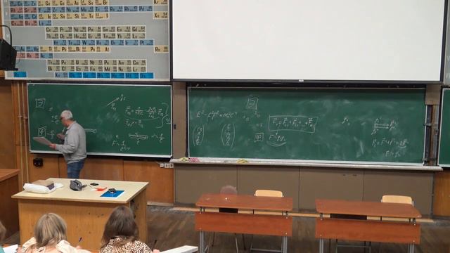 Лекция 2. Электричество и магнетизм