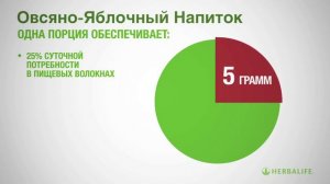 Овсяно яблочный напиток от Гербалайф