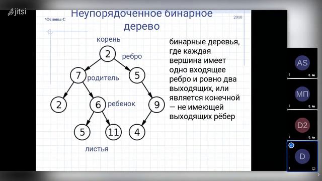 10. Информатика, Подлесных Д.А., 11.11.20