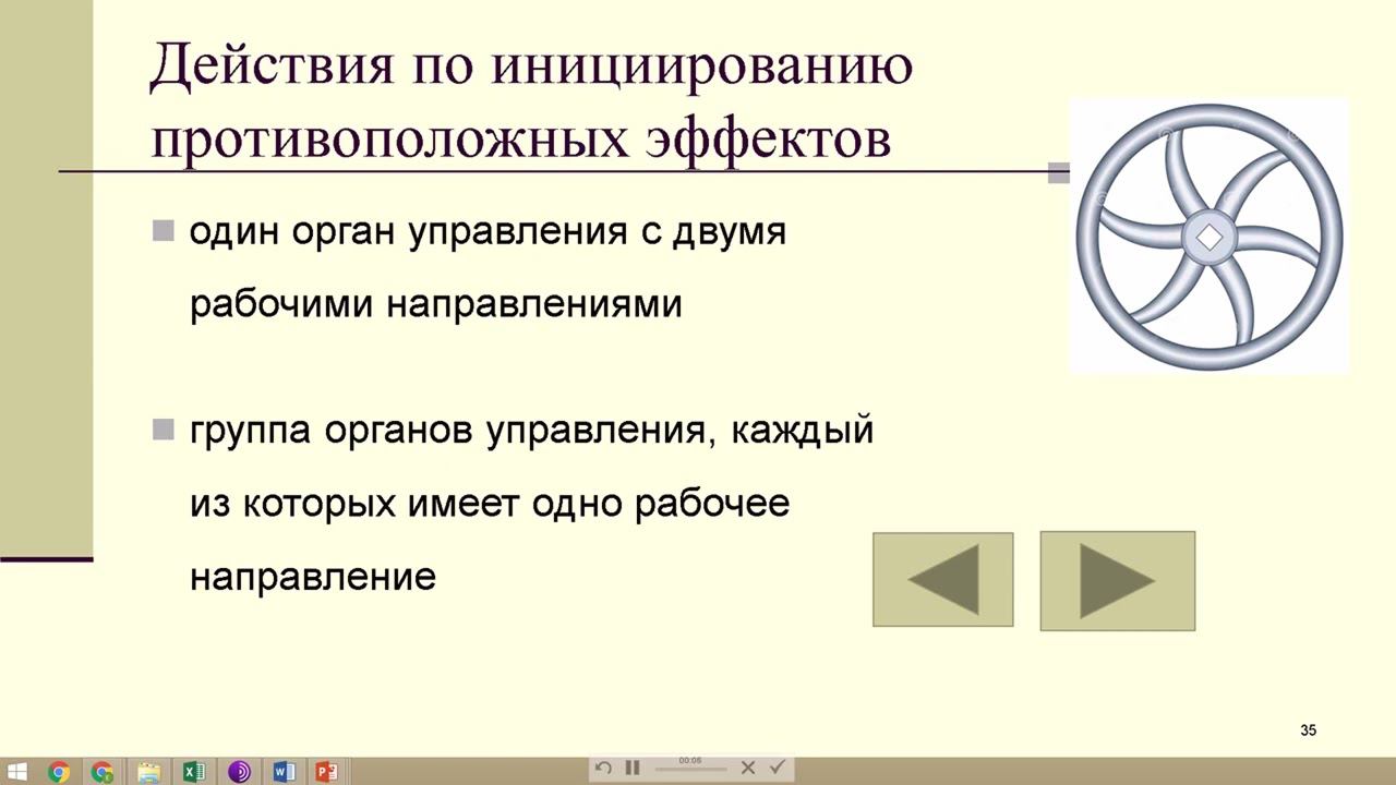 SCADA Глава 8  ПРОЦЕСС РАЗРАБОТКИ SCADA СИСТЕМЫ