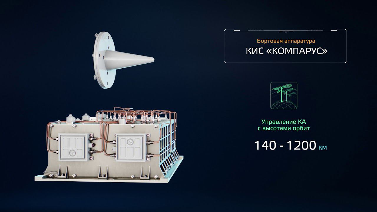 РОСКОСМОС. НИИ ТП.  Видео шоурил серии 3D видеороликов