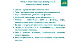 Совместимость партнёров для супружества.