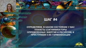 Академия астрологии Гуру