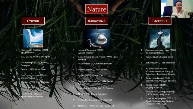 "Hey! Teachers!" Поджанры Хоррора