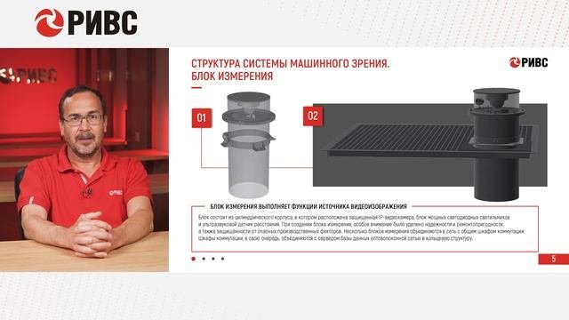 Машинное зрение_РИВС