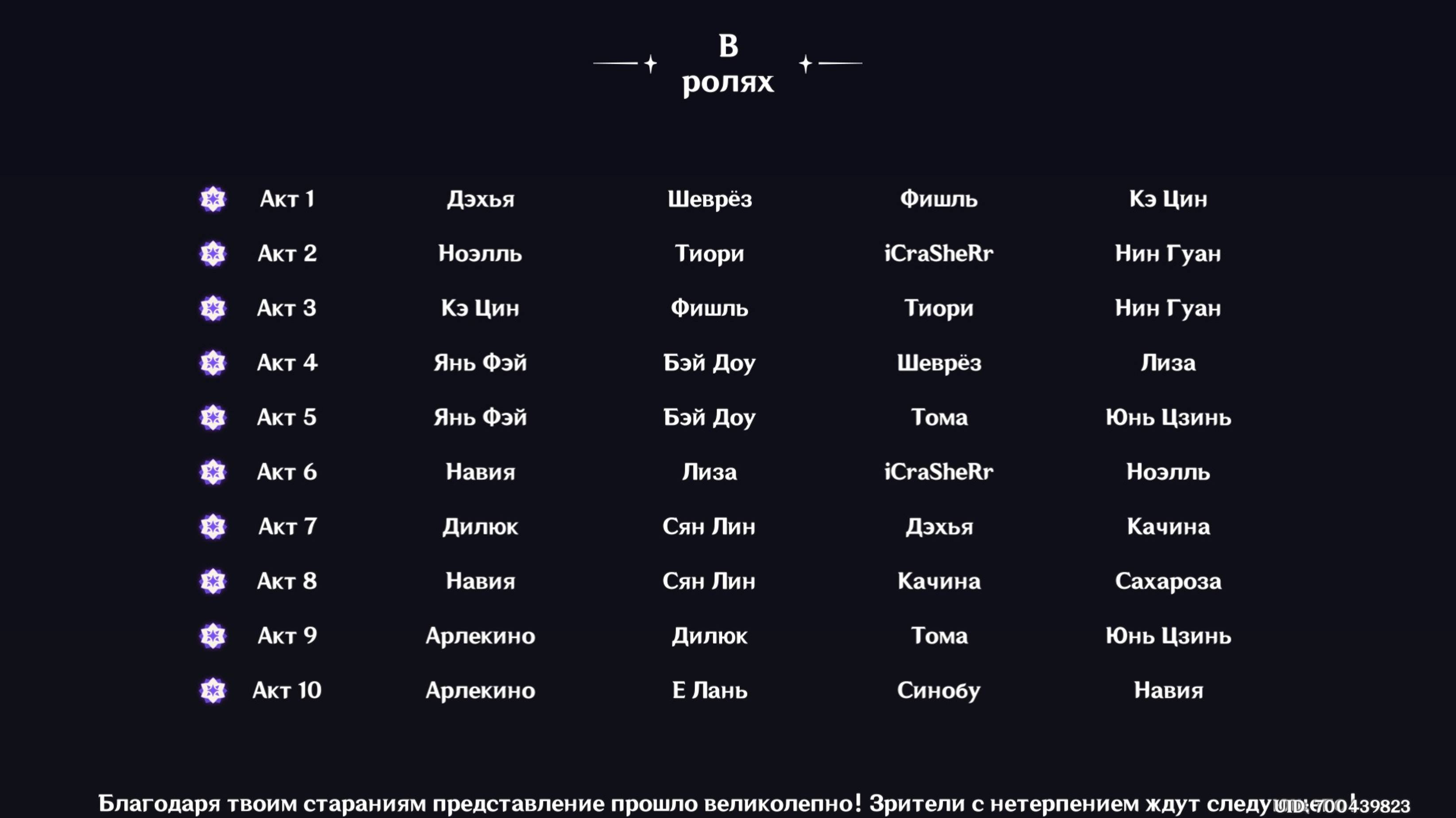 Genshin Impact - Театр - 4 Сезон - 10 звезд