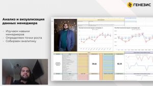 Контроль качества отдела продаж