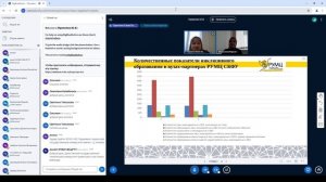 Вебинар от 1.10.2024 года