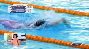 Всероссийские соревнования по плаванию Mad Wave Classic 2024. Санкт-Петербург, 2 день-2 сессия