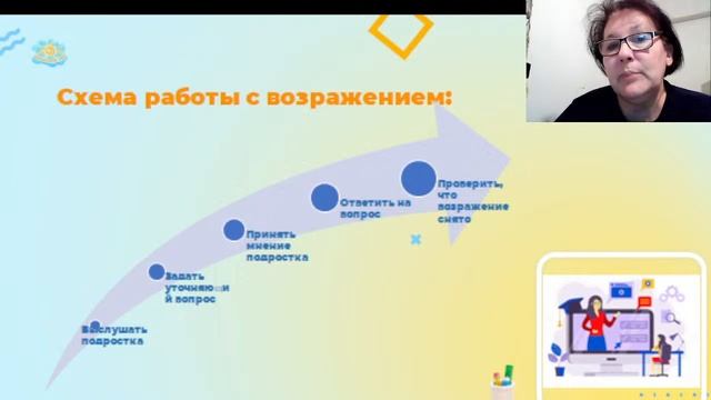 Мастер-класс "Выстраивание эффективной работы  с возражениями подростков"