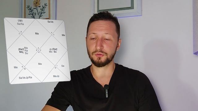 Натальная карта Дональда Трампа. Что ждёт Трампа: Арест или Победа? // Натальные карты знаменитостей